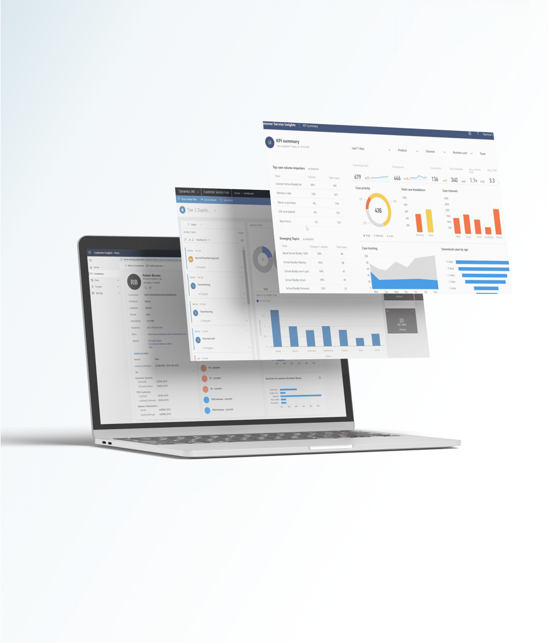 Microsoft Dynamics 365: Transform Your Business Operations