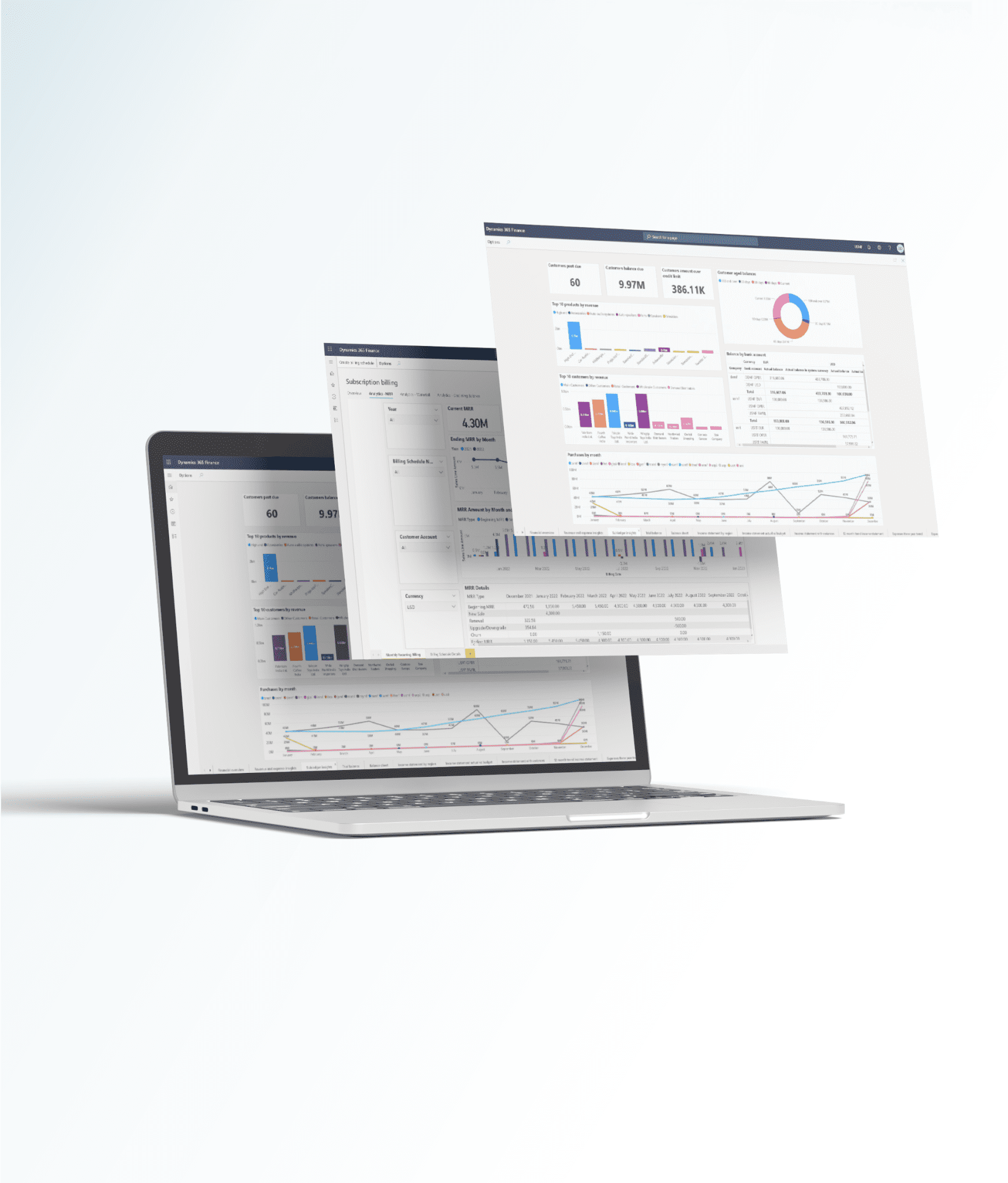 Microsoft Dynamics 365: Transform Your Business Operations