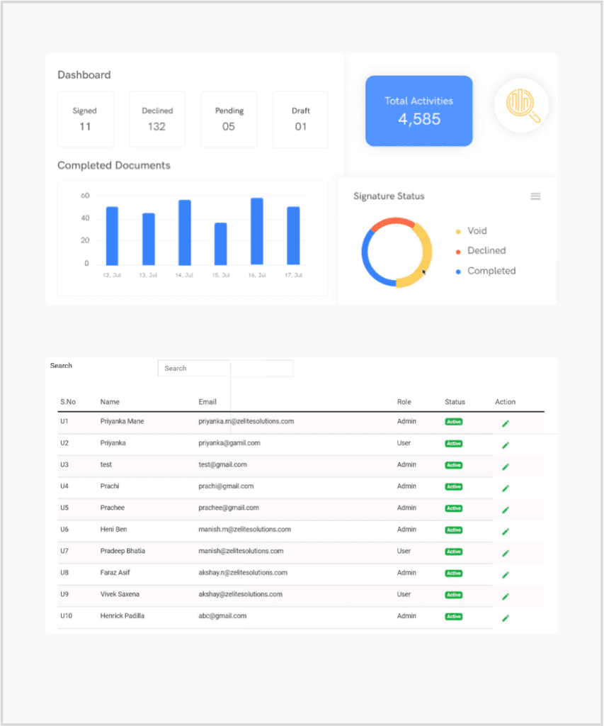 Engineering Document Management System | Classeur eDMS solution