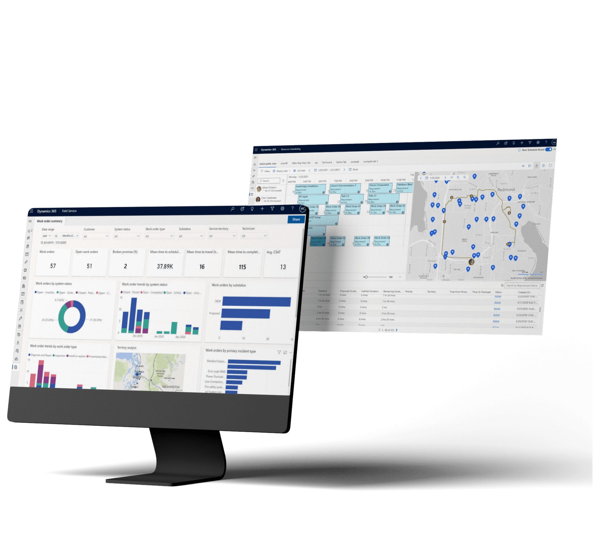 Microsoft Dynamics 365 Field Service |Field Workforce Management Software