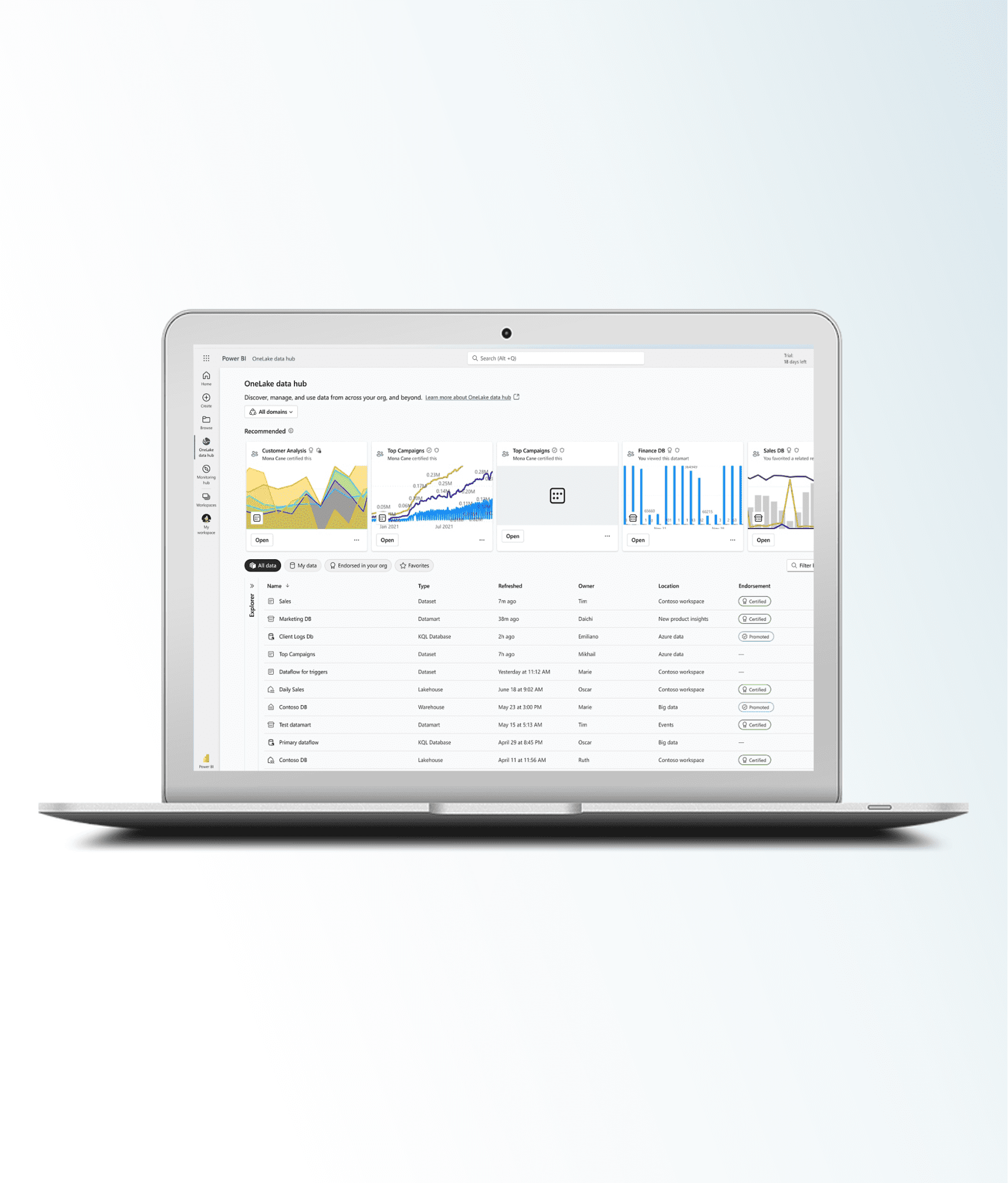 Microsoft Power Platform for SMEs | Microsoft Power Apps