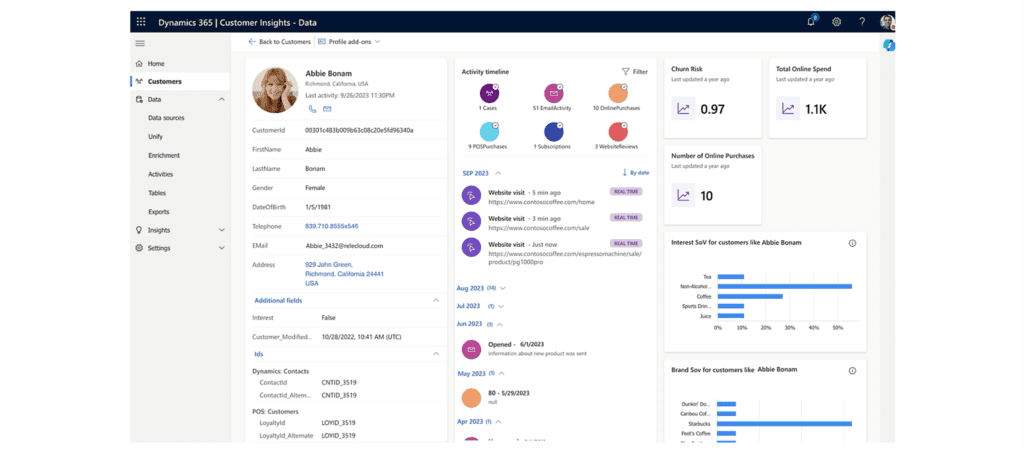 Eagle Hills Boosts Engagement with Dynamics 365 Customer Insights