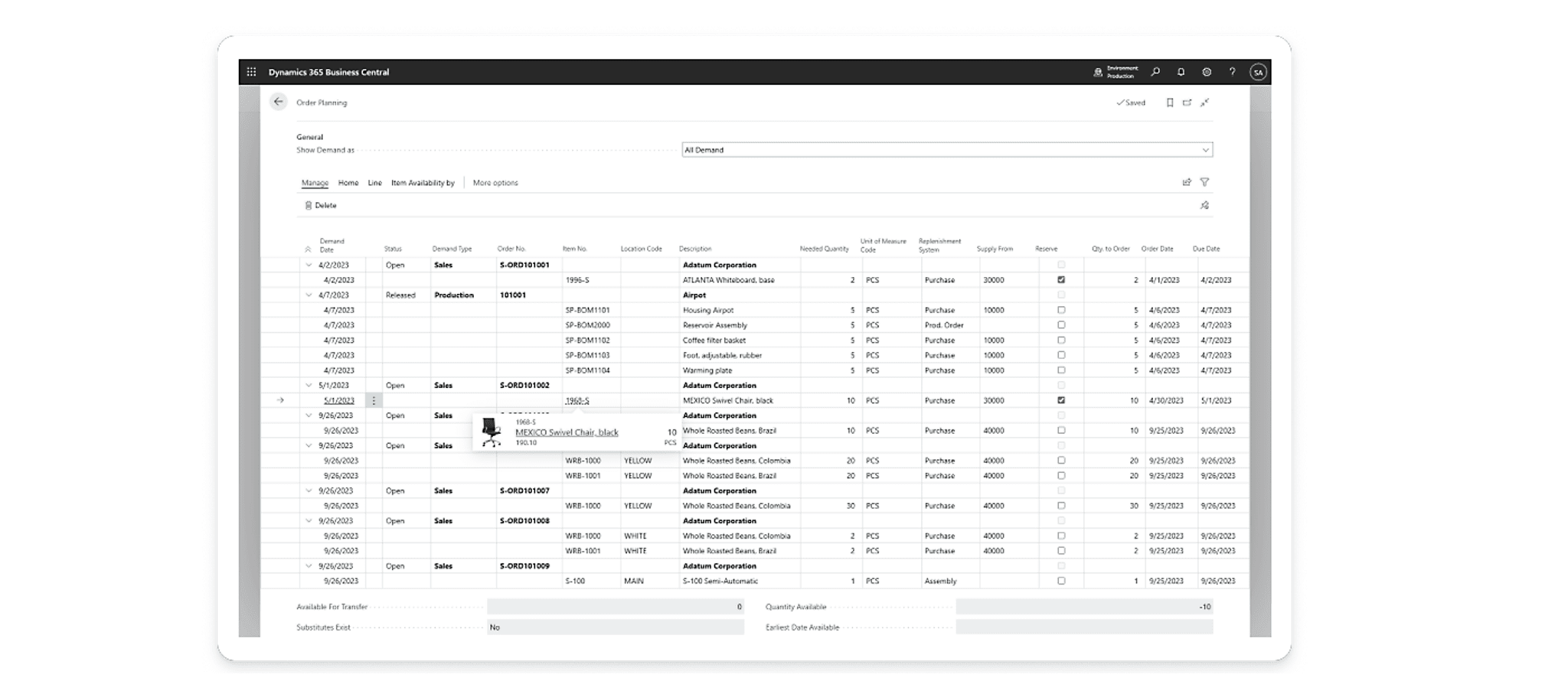 Optimizing Supply Chain with Dynamics 365 Business Central
