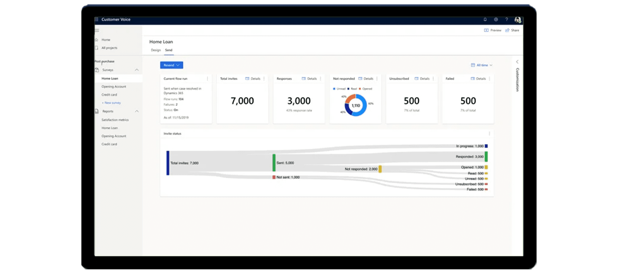 Baker Gauges Enhances Marketing and Sales with Microsoft Dynamics
