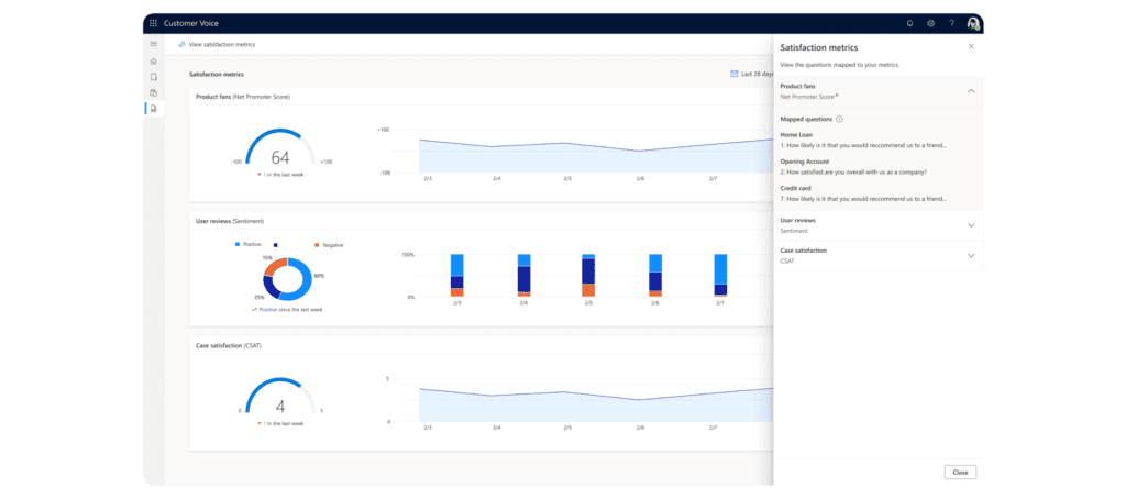 Data Dynamics utilizes Microsoft Dynamics 365 Customer Voice