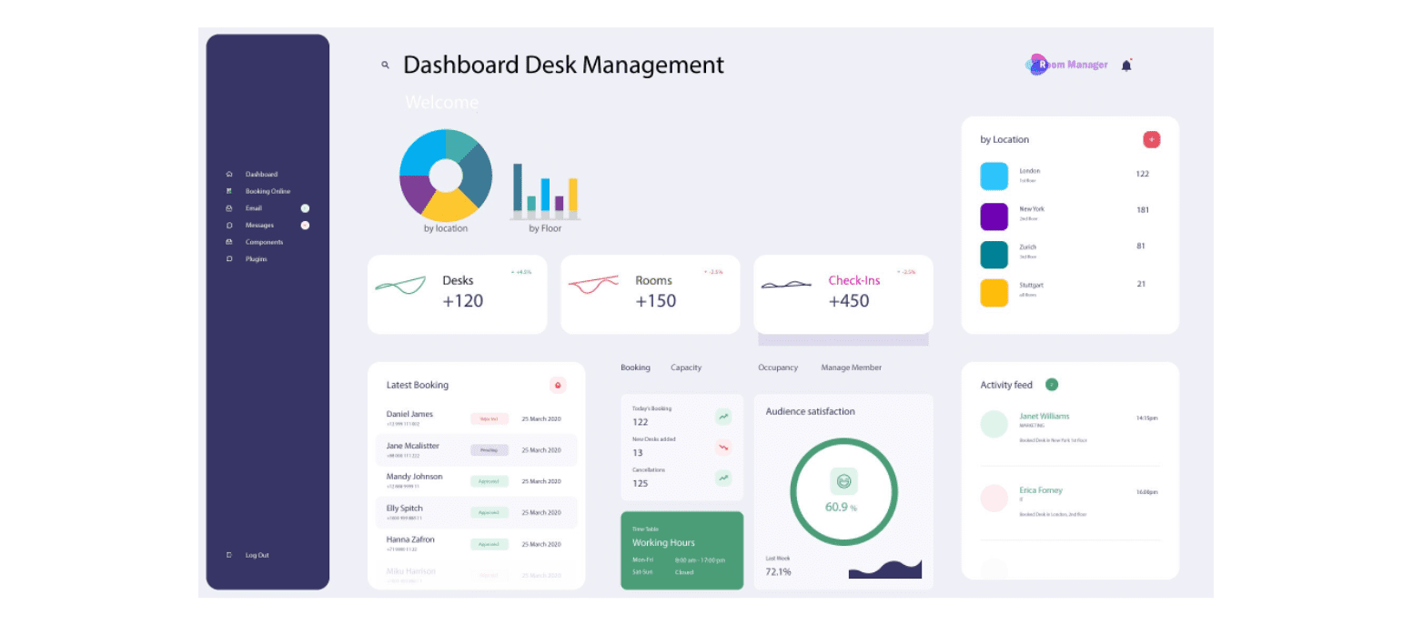 Streamlining Room Bookings with SharePoint and PowerApps
