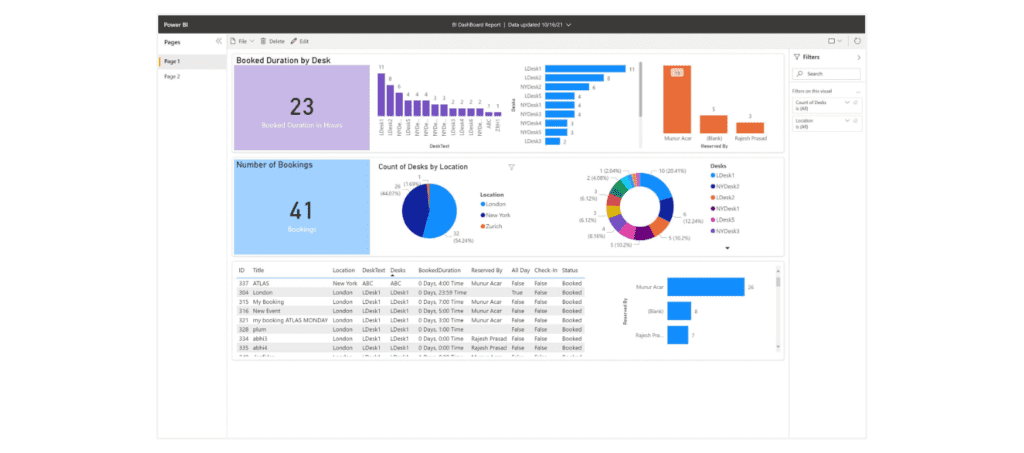 Streamlining Room Bookings with SharePoint and PowerApps